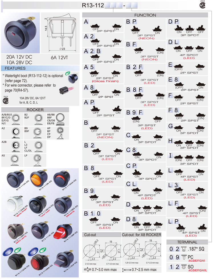 R13-112B2-02-BBG SCI - ROCKER | SPST; Pos: 2; ON-OFF; 20A/14VDC; green ...